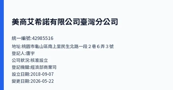 美商艾希諾有限公司臺灣分公司的照片-統編 42985516(桃園市) 公司登記資料與營業項目詳細圖表
