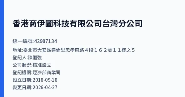 香港商伊圖科技有限公司台灣分公司的照片-統編 42987134(臺北市) 公司登記資料與營業項目詳細圖表