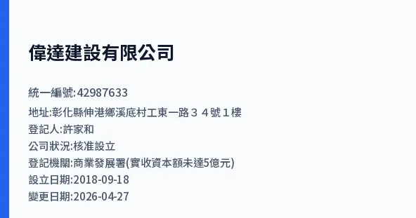 偉達建設有限公司的照片-統編 42987633(彰化縣) 公司登記資料與營業項目詳細圖表