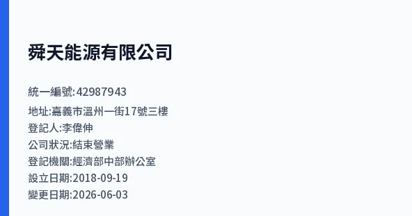 舜天能源有限公司的照片-統編 42987943(嘉義市) 公司登記資料與營業項目詳細圖表