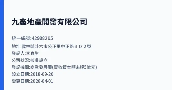 九鑫地產開發有限公司的照片-統編 42988295(雲林縣) 公司登記資料與營業項目詳細圖表