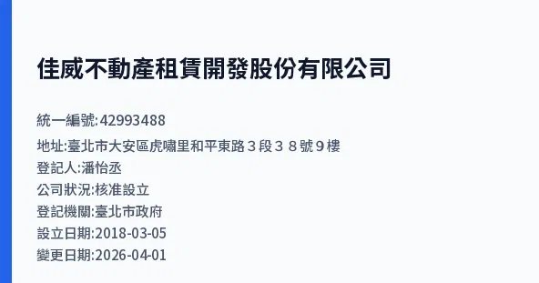 佳威不動產租賃開發股份有限公司的照片-統編 42993488(臺北市) 公司登記資料與營業項目詳細圖表