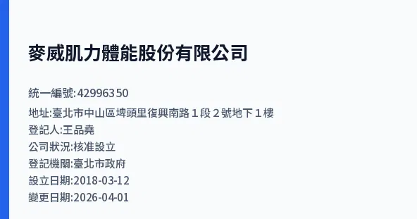 麥威肌力體能股份有限公司的照片-統編 42996350(臺北市) 公司登記資料與營業項目詳細圖表