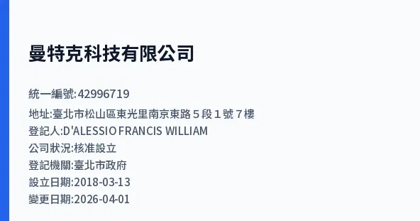 曼特克科技有限公司的照片-統編 42996719(臺北市) 公司登記資料與營業項目詳細圖表