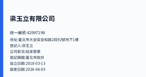 梁玉立有限公司的照片-統編 42997196(臺北市) 公司登記資料與營業項目詳細圖表