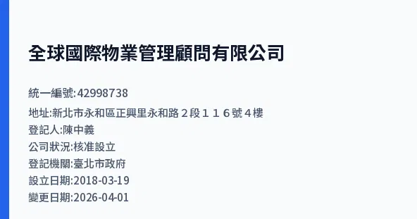 全球國際物業管理顧問有限公司的照片-統編 42998738(新北市) 公司登記資料與營業項目詳細圖表