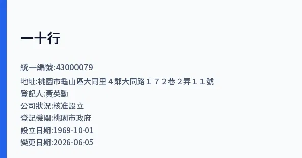 一十行的照片-統編 43000079(桃園市) 公司登記資料與營業項目詳細圖表