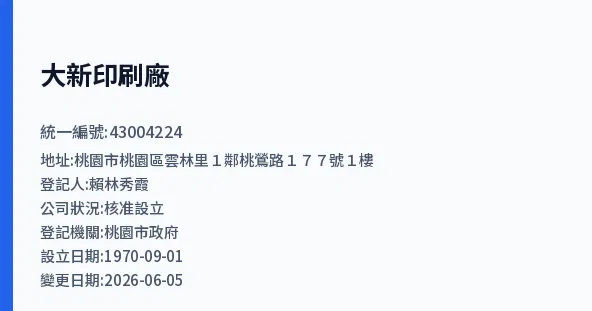 大新印刷廠的照片-統編 43004224(桃園市) 公司登記資料與營業項目詳細圖表