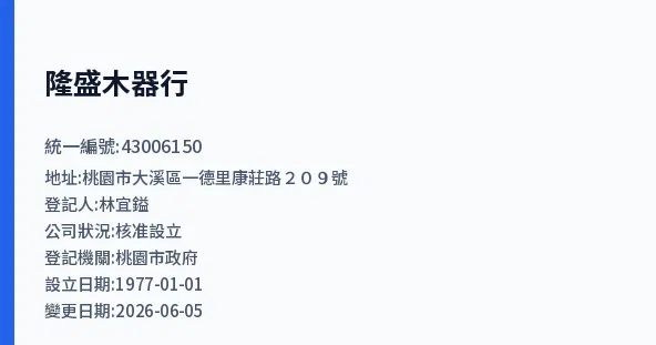 隆盛木器行的照片-統編 43006150(桃園市) 公司登記資料與營業項目詳細圖表