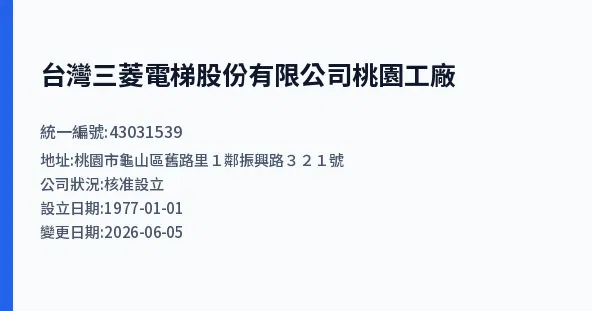 台灣三菱電梯股份有限公司桃園工廠的照片-統編 43031539(桃園市) 公司登記資料與營業項目詳細圖表