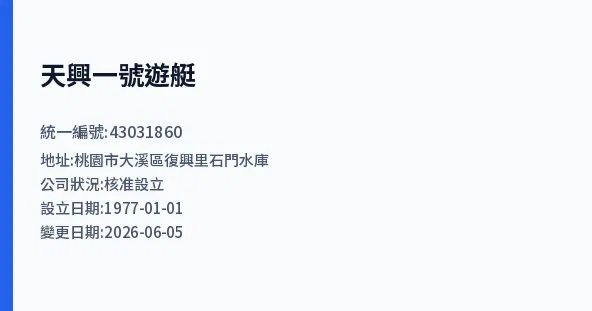 天興一號遊艇的照片-統編 43031860(桃園市) 公司登記資料與營業項目詳細圖表