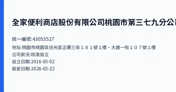 全家便利商店股份有限公司桃園市第三七九分公司的照片-統編 43053527(桃園市) 公司登記資料與營業項目詳細圖表