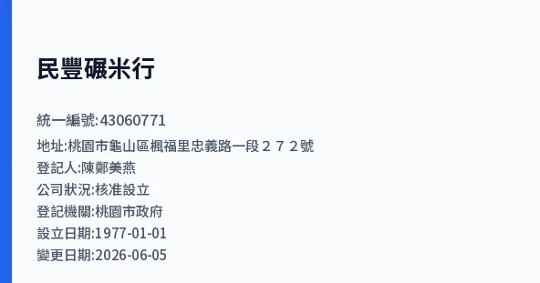 民豐碾米行的照片-統編 43060771(桃園市) 公司登記資料與營業項目詳細圖表