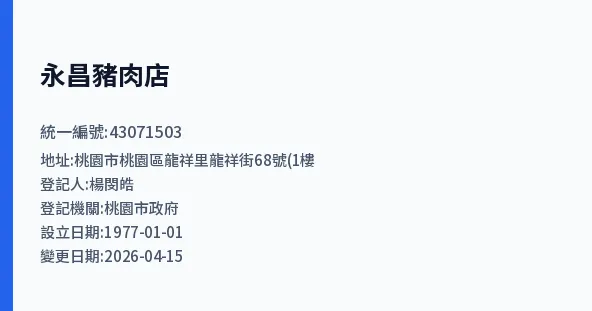 永昌豬肉店的照片-統編 43071503(桃園市) 公司登記資料與營業項目詳細圖表