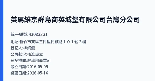 英屬維京群島商英城堡有限公司台灣分公司的照片-統編 43083331(新竹市) 公司登記資料與營業項目詳細圖表