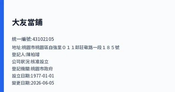 大友當鋪的照片-統編 43102105(桃園市) 公司登記資料與營業項目詳細圖表