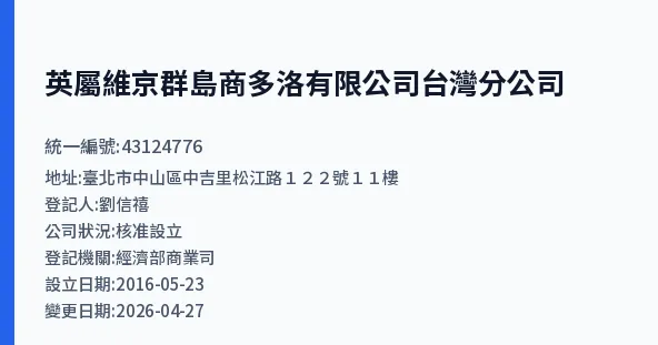 英屬維京群島商多洛有限公司台灣分公司的照片-統編 43124776(臺北市) 公司登記資料與營業項目詳細圖表