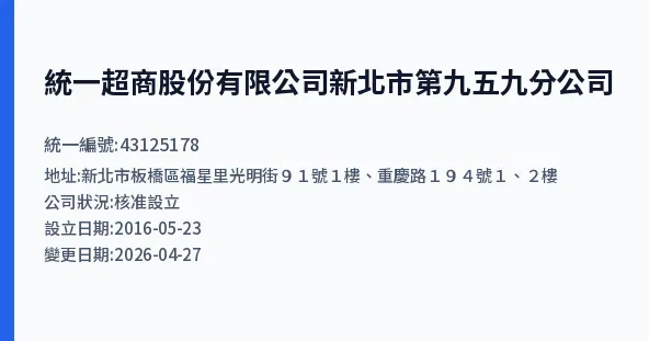 統一超商股份有限公司新北市第九五九分公司的照片-統編 43125178(新北市) 公司登記資料與營業項目詳細圖表