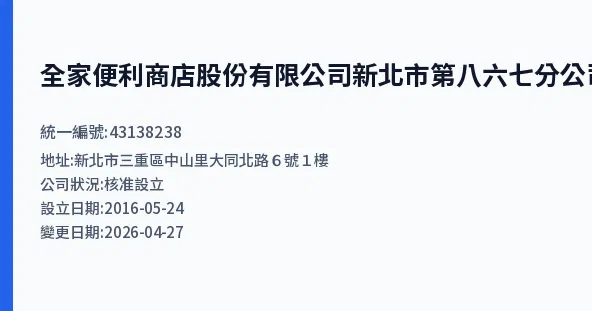 全家便利商店股份有限公司新北市第八六七分公司的照片-統編 43138238(新北市) 公司登記資料與營業項目詳細圖表