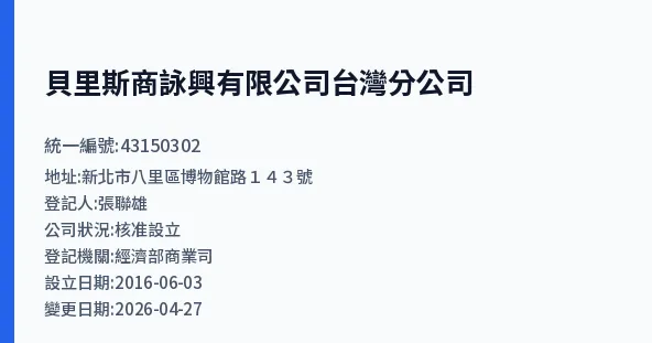 貝里斯商詠興有限公司台灣分公司的照片-統編 43150302(新北市) 公司登記資料與營業項目詳細圖表