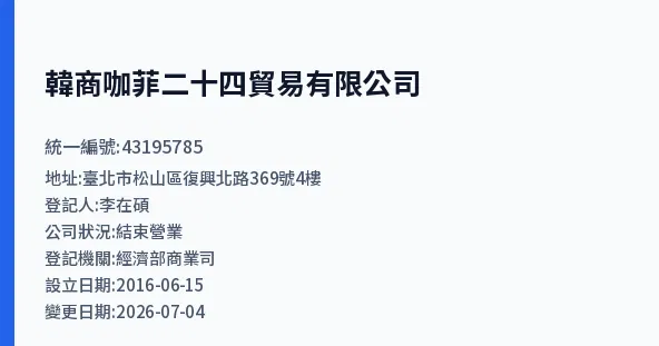 韓商咖菲二十四貿易有限公司的照片-統編 43195785(臺北市) 公司登記資料與營業項目詳細圖表