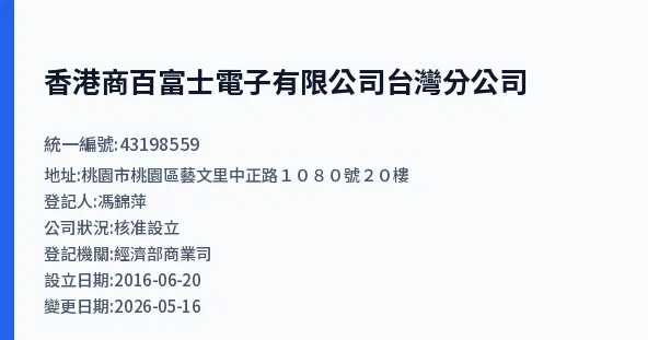 香港商百富士電子有限公司台灣分公司的照片-統編 43198559(桃園市) 公司登記資料與營業項目詳細圖表