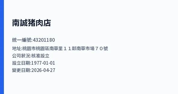 南誠猪肉店的照片-統編 43201180(桃園市) 公司登記資料與營業項目詳細圖表