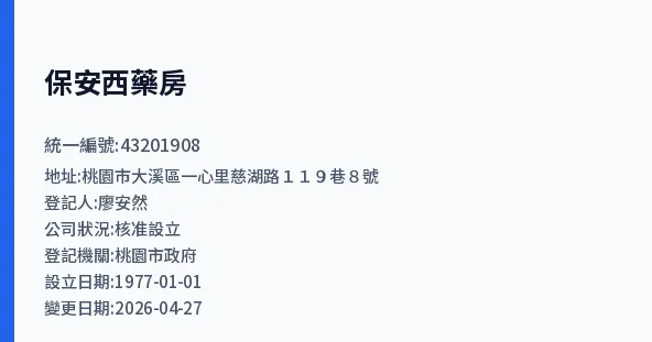 保安西藥房的照片-統編 43201908(桃園市) 公司登記資料與營業項目詳細圖表
