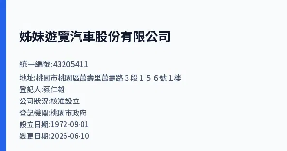 姊妹遊覽汽車股份有限公司的照片-統編 43205411(桃園市) 公司登記資料與營業項目詳細圖表