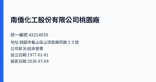南僑化工股份有限公司桃園廠的照片-統編 43214930(桃園市) 公司登記資料與營業項目詳細圖表