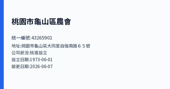 桃園市龜山區農會的照片-統編 43265901(桃園市) 公司登記資料與營業項目詳細圖表