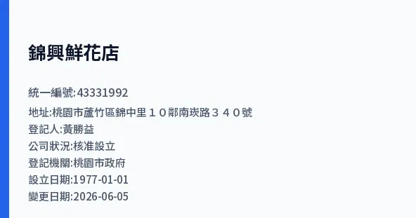 錦興鮮花店的照片-統編 43331992(桃園市) 公司登記資料與營業項目詳細圖表