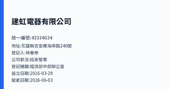 建虹電器有限公司的照片-統編 43334034(花蓮縣) 公司登記資料與營業項目詳細圖表