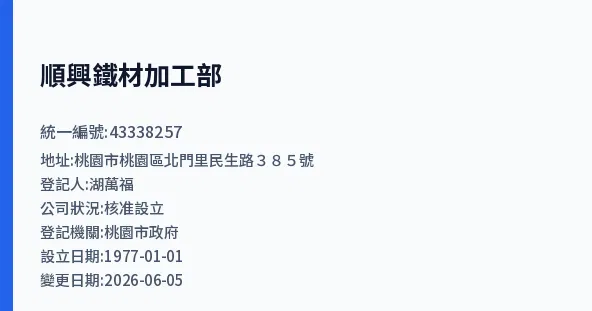 順興鐵材加工部的照片-統編 43338257(桃園市) 公司登記資料與營業項目詳細圖表