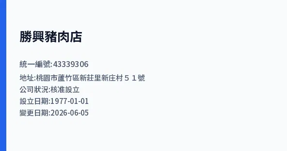 勝興豬肉店的照片-統編 43339306(桃園市) 公司登記資料與營業項目詳細圖表
