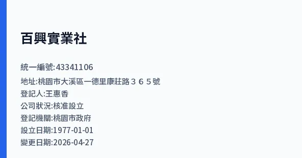 百興實業社的照片-統編 43341106(桃園市) 公司登記資料與營業項目詳細圖表