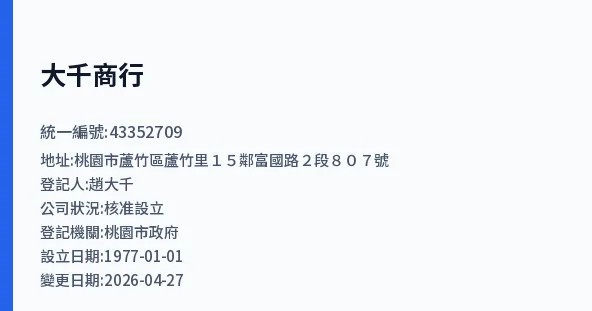 大千商行的照片-統編 43352709(桃園市) 公司登記資料與營業項目詳細圖表