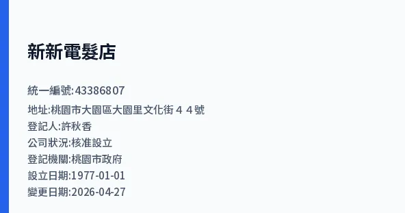 新新電髮店的照片-統編 43386807(桃園市) 公司登記資料與營業項目詳細圖表