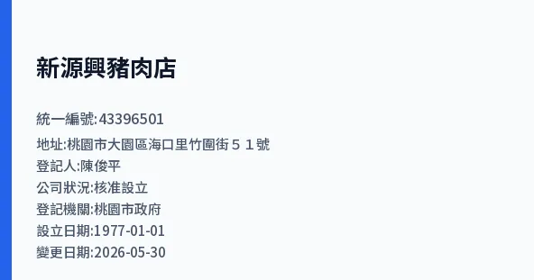 新源興豬肉店的照片-統編 43396501(桃園市) 公司登記資料與營業項目詳細圖表