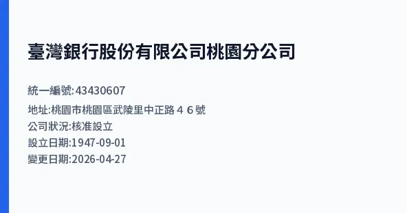 臺灣銀行股份有限公司桃園分公司的照片-統編 43430607(桃園市) 公司登記資料與營業項目詳細圖表