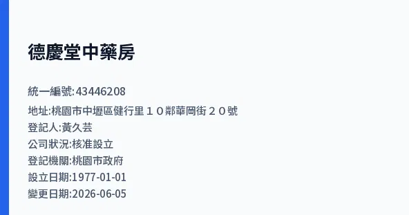 德慶堂中藥房的照片-統編 43446208(桃園市) 公司登記資料與營業項目詳細圖表