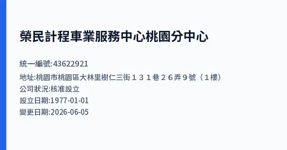 榮民計程車業服務中心桃園分中心的照片-統編 43622921(桃園市) 公司登記資料與營業項目詳細圖表
