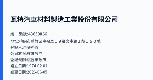 瓦特汽車材料製造工業股份有限公司的照片-統編 43639866(桃園市) 公司登記資料與營業項目詳細圖表