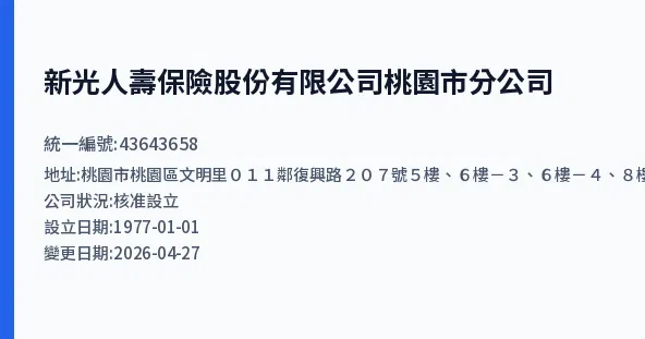 新光人壽保險股份有限公司桃園市分公司的照片-統編 43643658(桃園市) 公司登記資料與營業項目詳細圖表