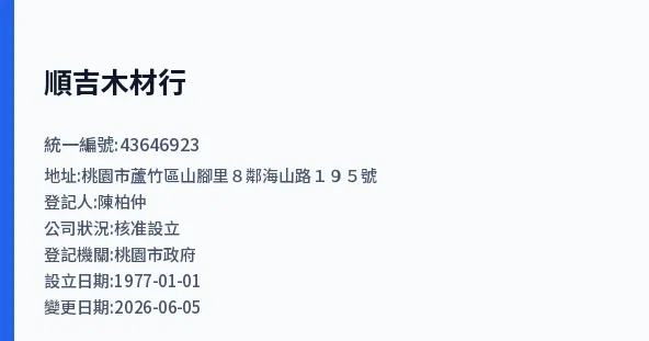 順吉木材行的照片-統編 43646923(桃園市) 公司登記資料與營業項目詳細圖表