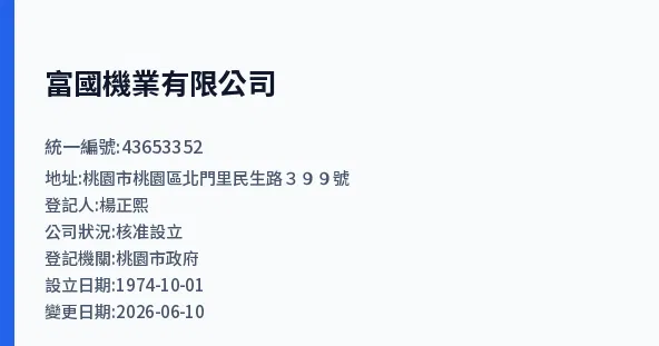 富國機業有限公司的照片-統編 43653352(桃園市) 公司登記資料與營業項目詳細圖表