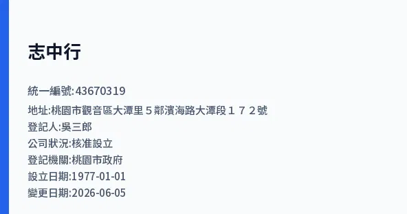 志中行的照片-統編 43670319(桃園市) 公司登記資料與營業項目詳細圖表