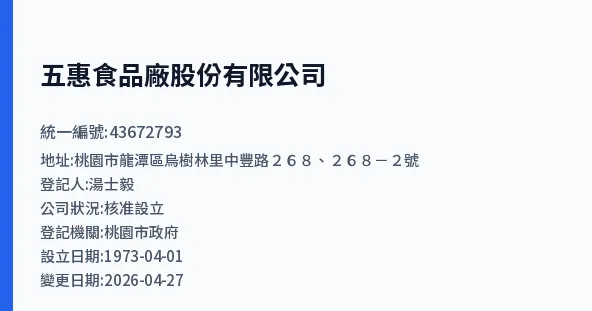 五惠食品廠股份有限公司的照片-統編 43672793(桃園市) 公司登記資料與營業項目詳細圖表
