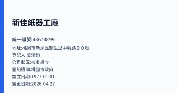 新佳紙器工廠的照片-統編 43674899(桃園市) 公司登記資料與營業項目詳細圖表