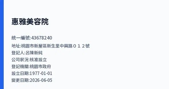 惠雅美容院的照片-統編 43678240(桃園市) 公司登記資料與營業項目詳細圖表